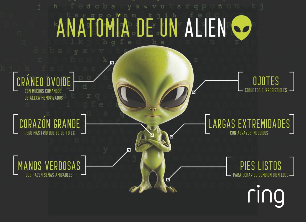Explorando Aliens con Amazon y Ring - Zero Magazine